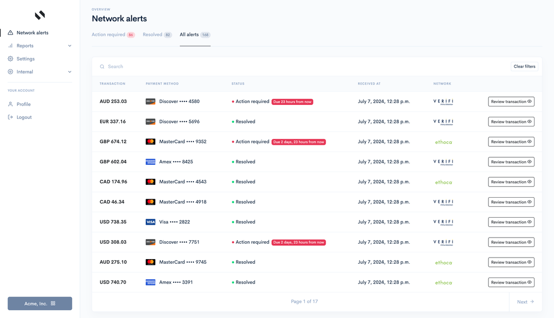 ChargebackStop - Chargeback Management Software For Prevention & Recovery