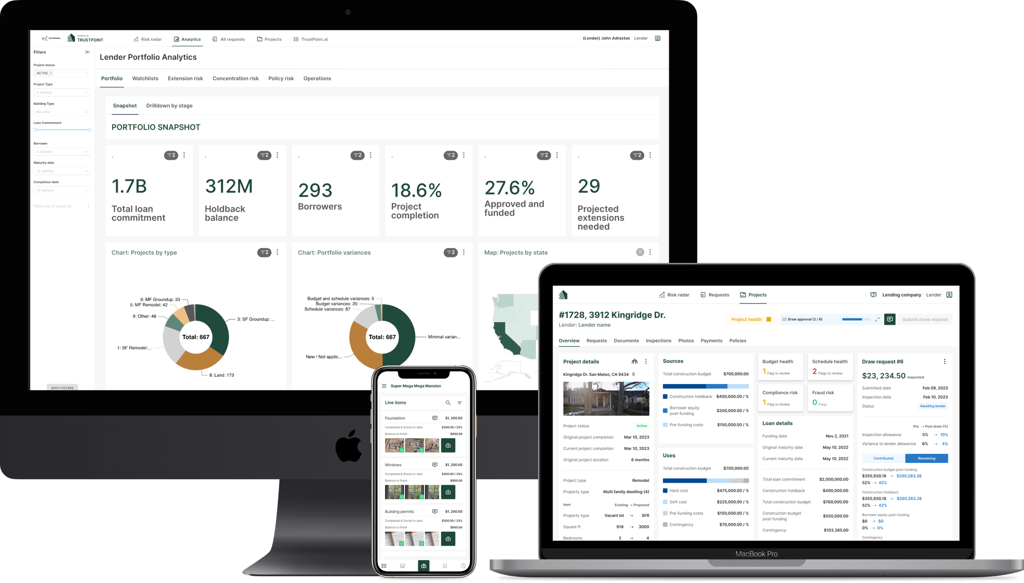 TrustPoint.ai - Technology Platform for Construction Lending