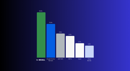 STR Meaning Real Estate: Key Insights for Investors | mogul