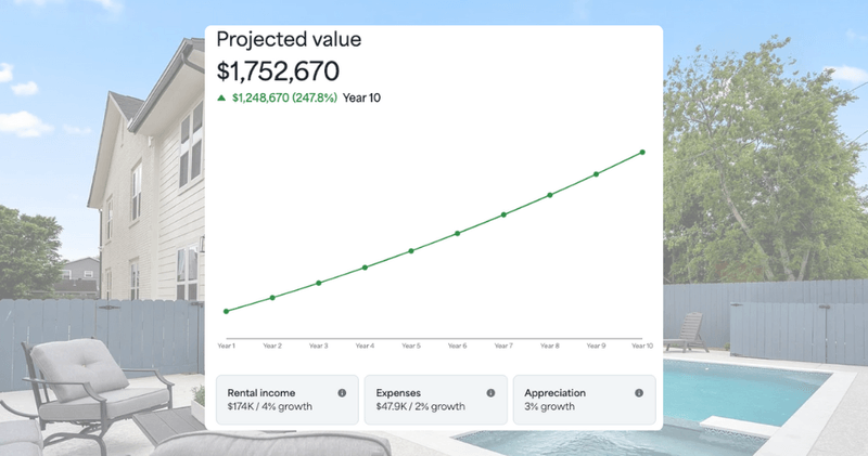 About Us - mogul Club