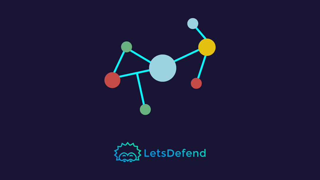 Detecting Malicious PowerShell Scripts