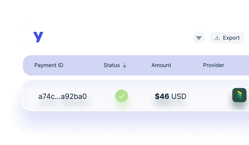 Yuno | The Go-To for High-performing payments teams