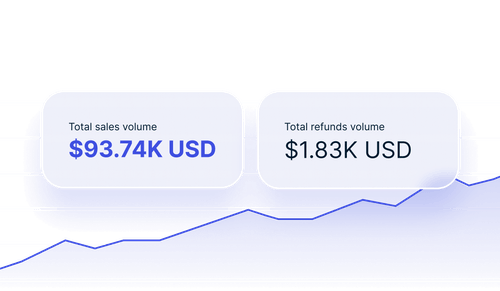 Yuno | The Go-To for High-performing payments teams