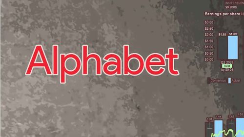 $GOOG Alphabet Q1 2025 Earnings Conference Call | Rev