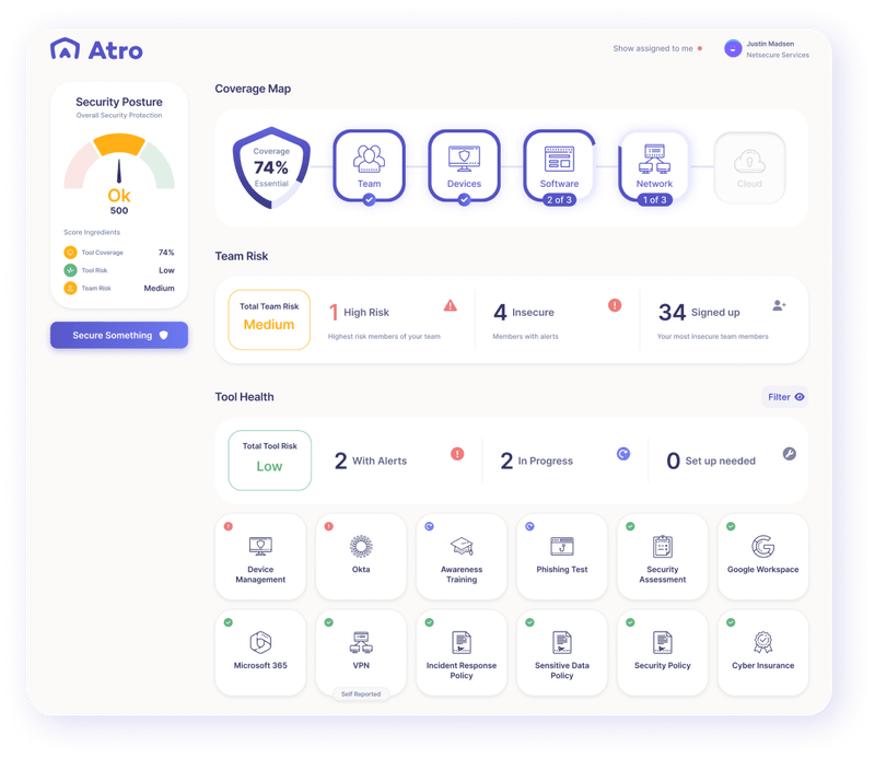 Atro | All In One SMB Cybersecurity