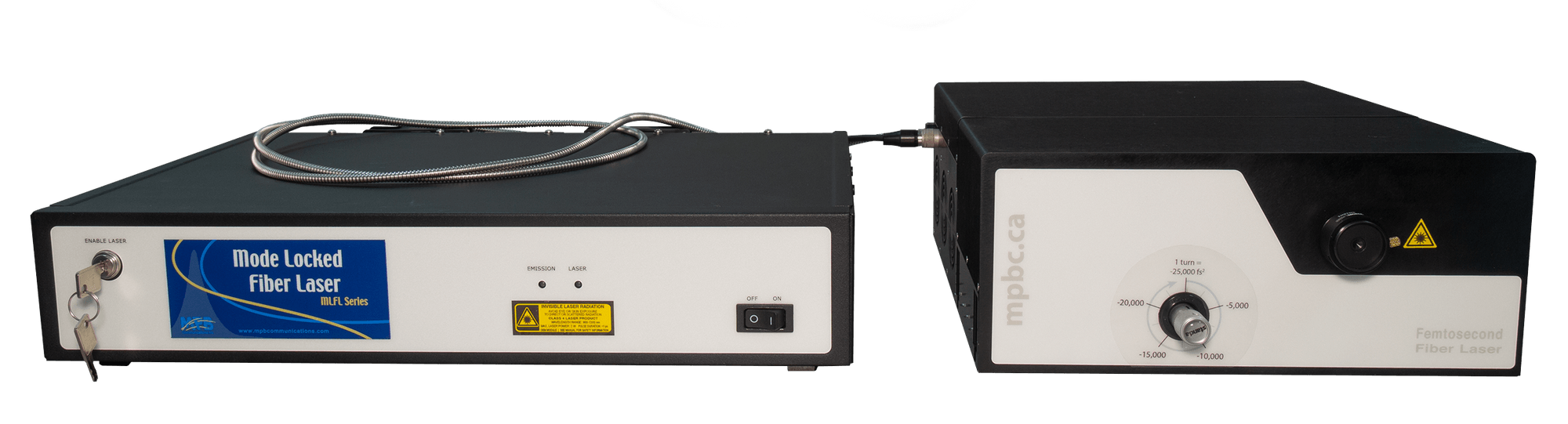 Ultrafast Fiber Lasers - Fiber Laser & Amplifiers I MPBC