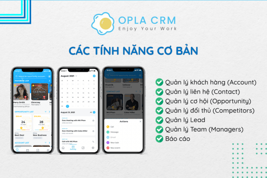All about CRM software for B2B | OplaCRM