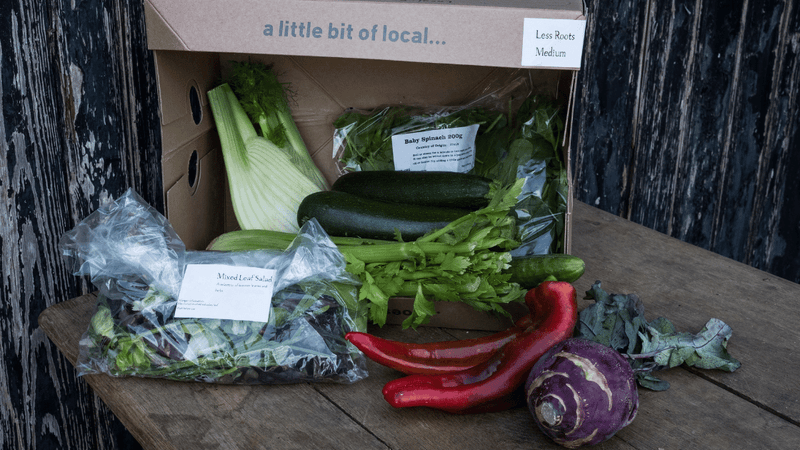 How to Sell Subscription Boxes: A Guide for Farmers