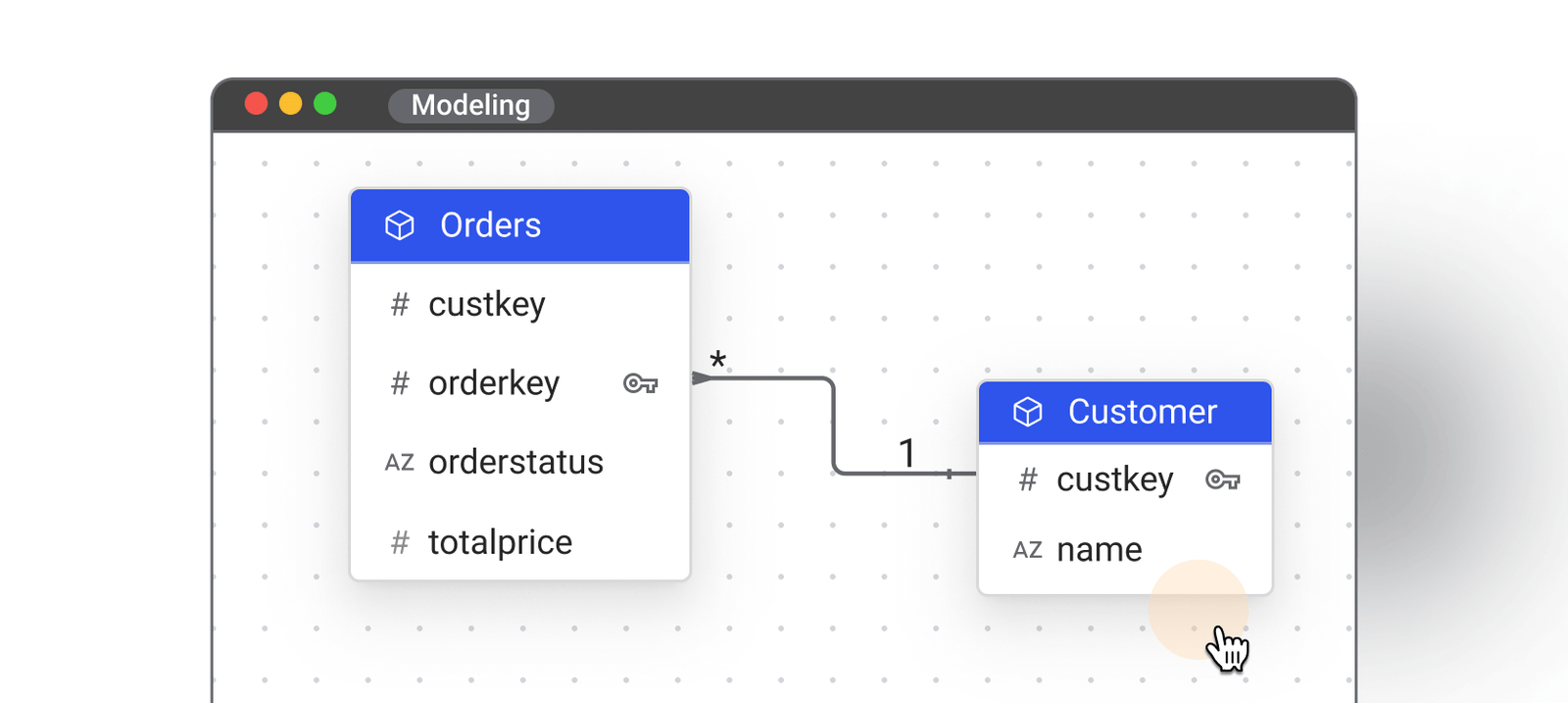 Wren AI | GenBI (Generative BI) & Embedded Analytics for Smarter Decisions