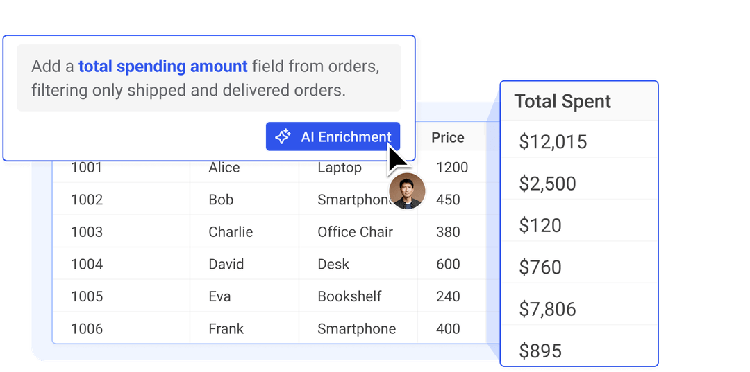 Wren AI Cloud - Supercharge Your Insights with GenBI & AI-Powered ...