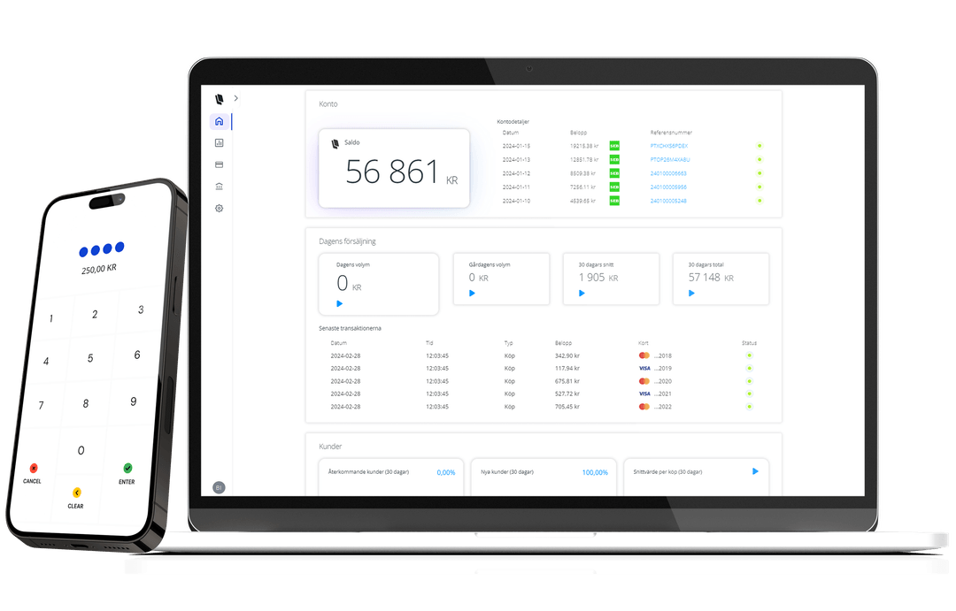 The Future of Payment Solutions | Paytrim
