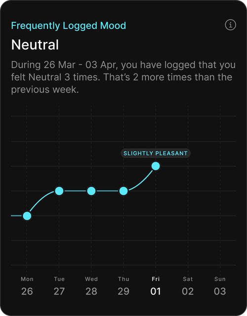 alphabeats | Mental training for athletes and high achievers