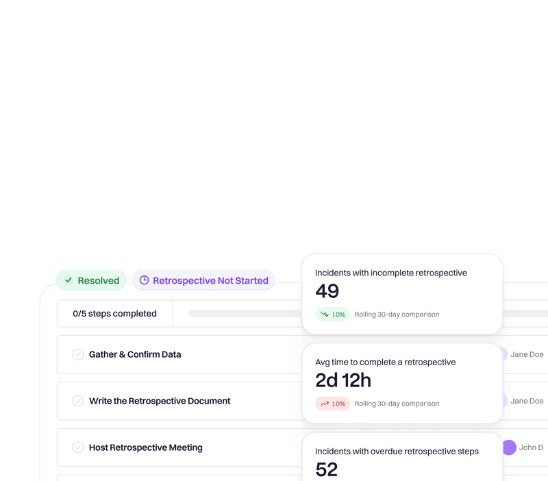 End-to-end incident management platform | Rootly