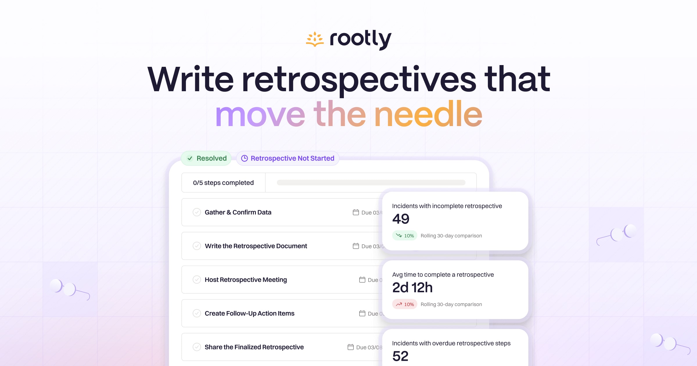 Rootly | Learn