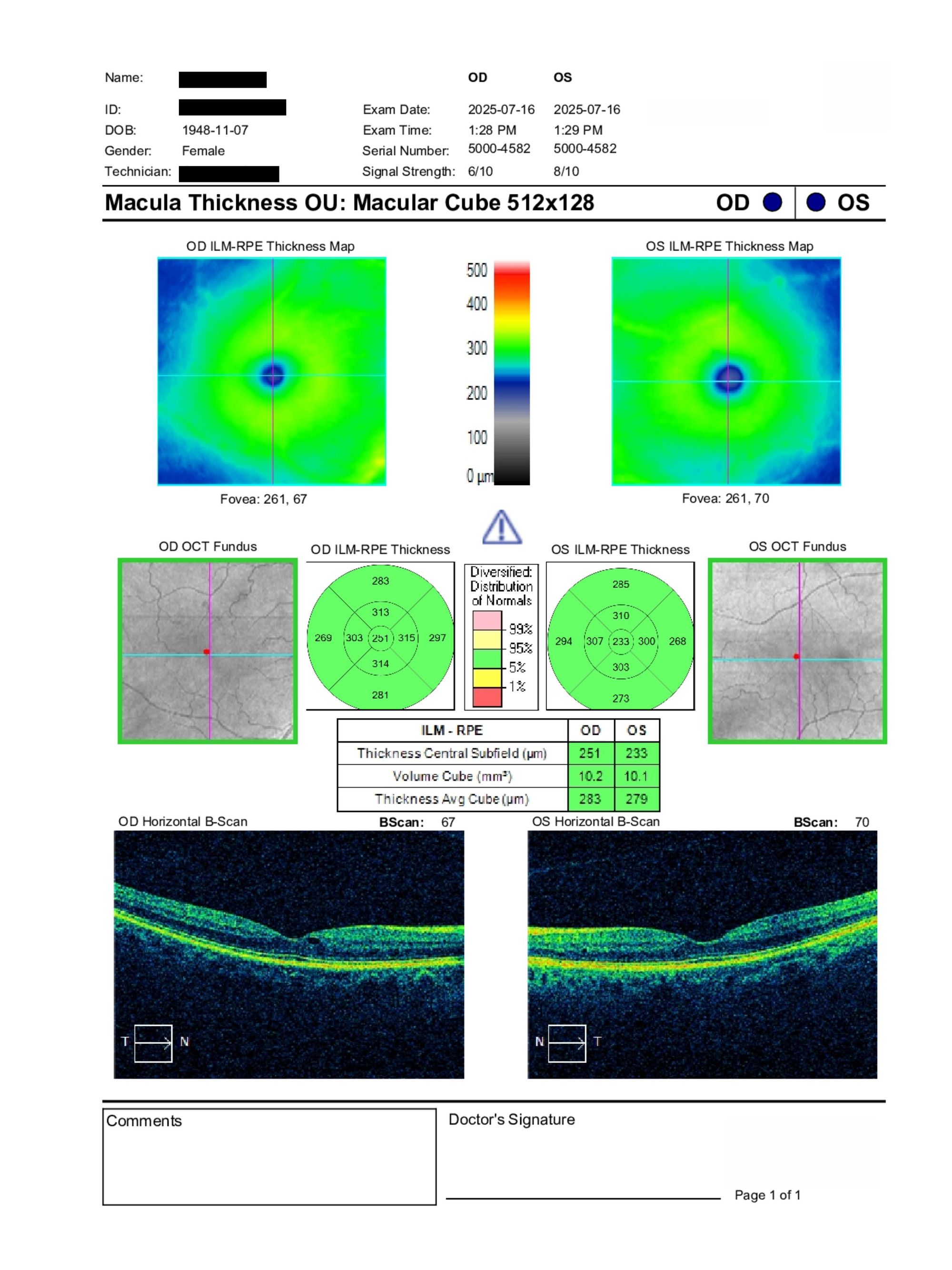 Case Study: Mild Cystic Macular Changes with Good Vision | Care1