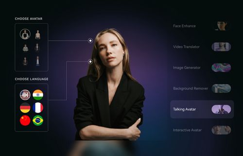 Real-Time AI Avatars: Enhance Engagement Across Live Streaming and ...