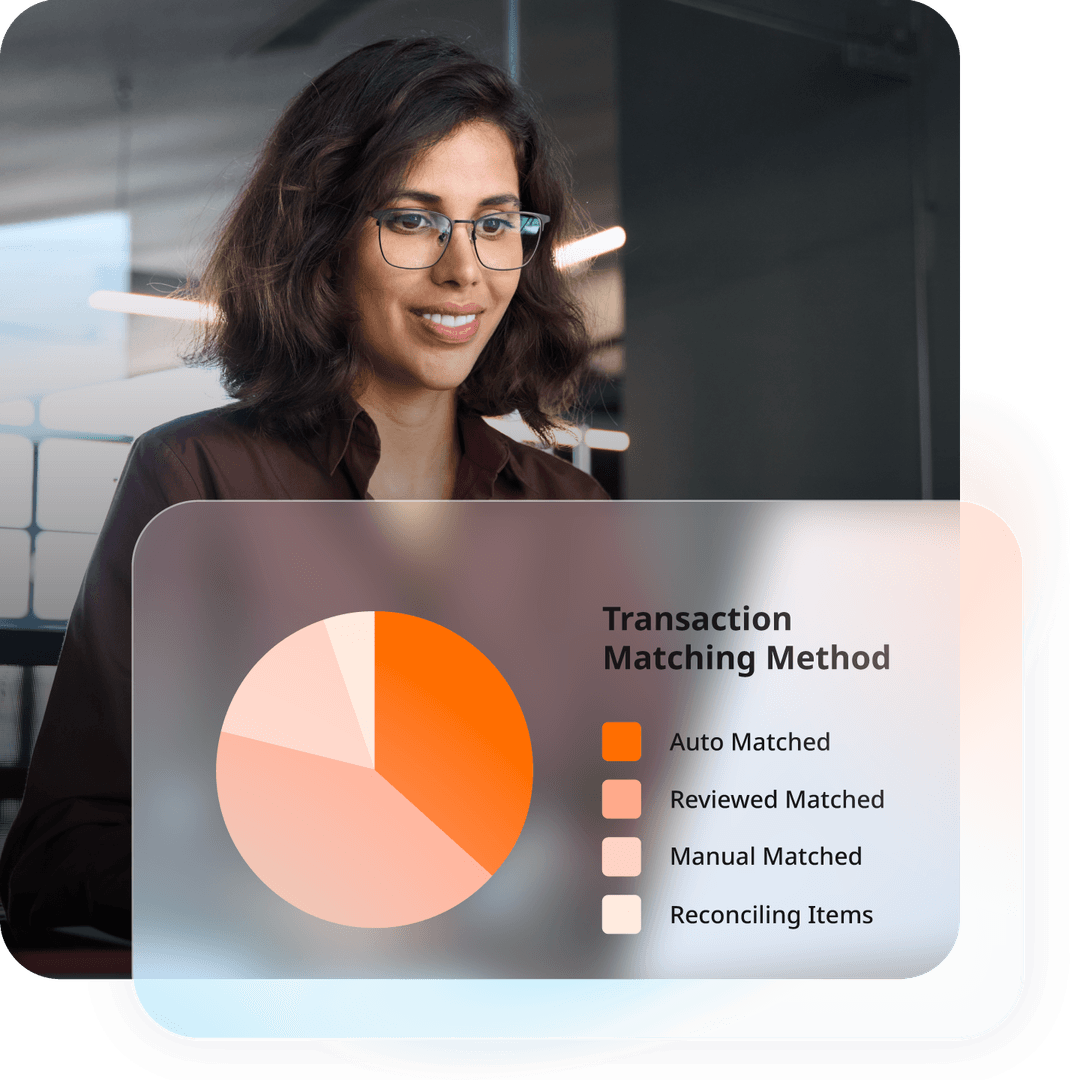 Netgain - Accounting Software Made Powerful