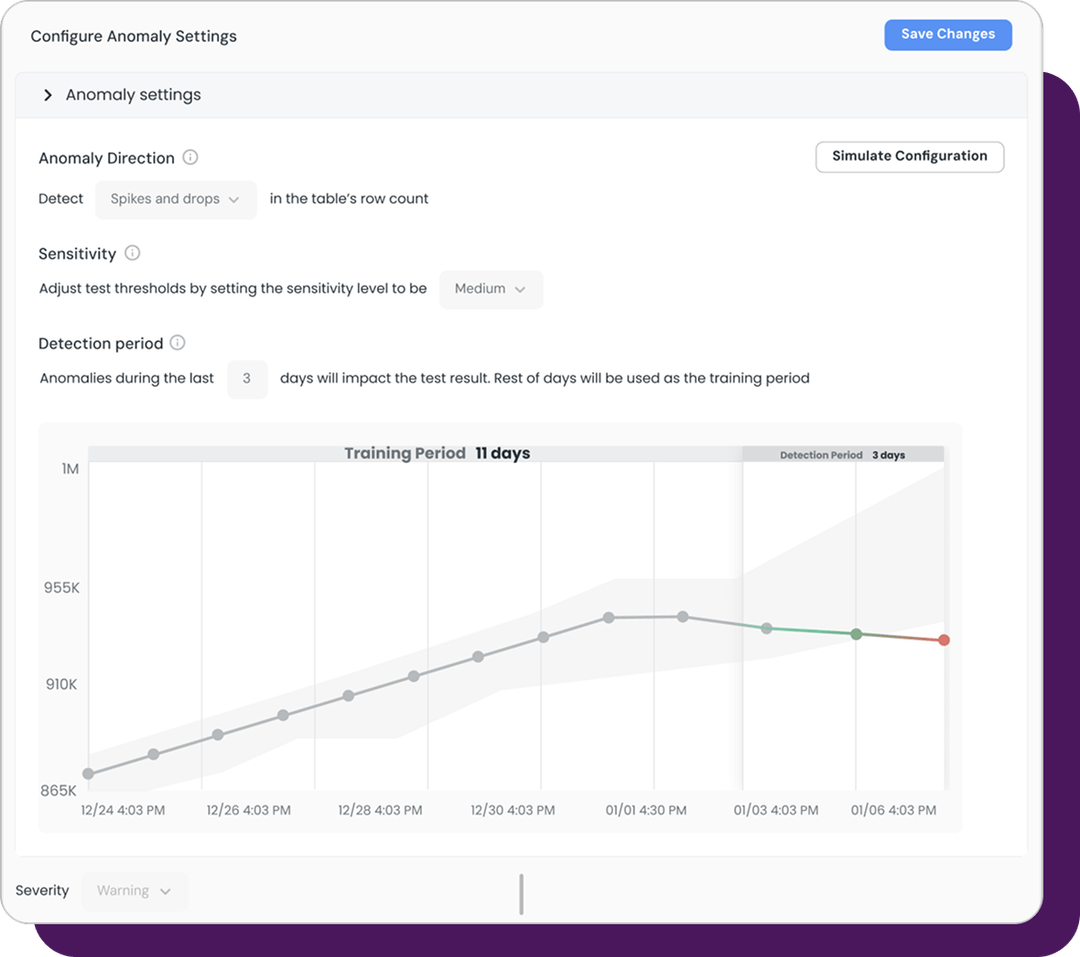Elementary Data | dbt-native data observability