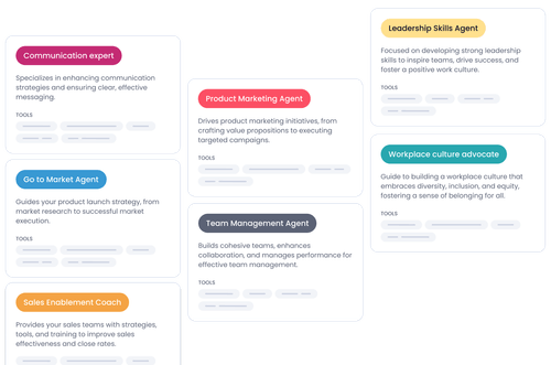 Enterprise AI agents connected to internal data | Mindset AI