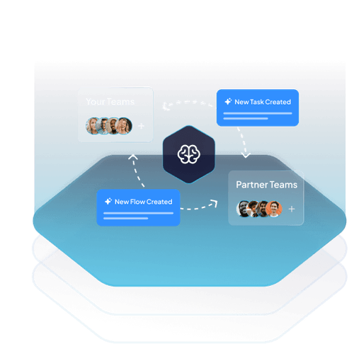 WorkSpan | Scale revenue processes from Cloud, GSI, and ISV partnerships