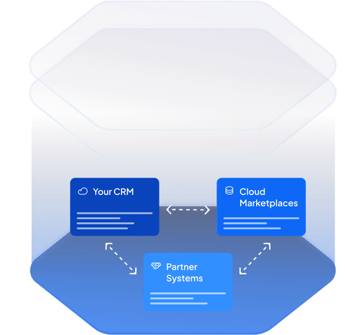 WorkSpan | Scale revenue processes from Cloud, GSI, and ISV partnerships