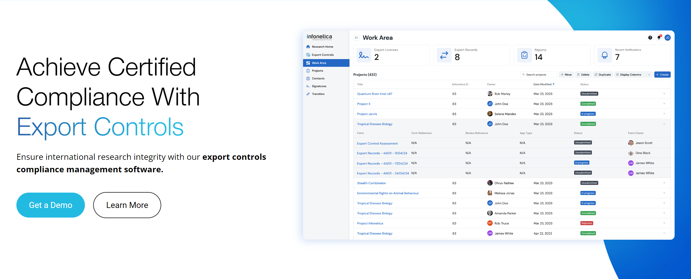 Export Controls: The Research Export Controls Compliance Management ...