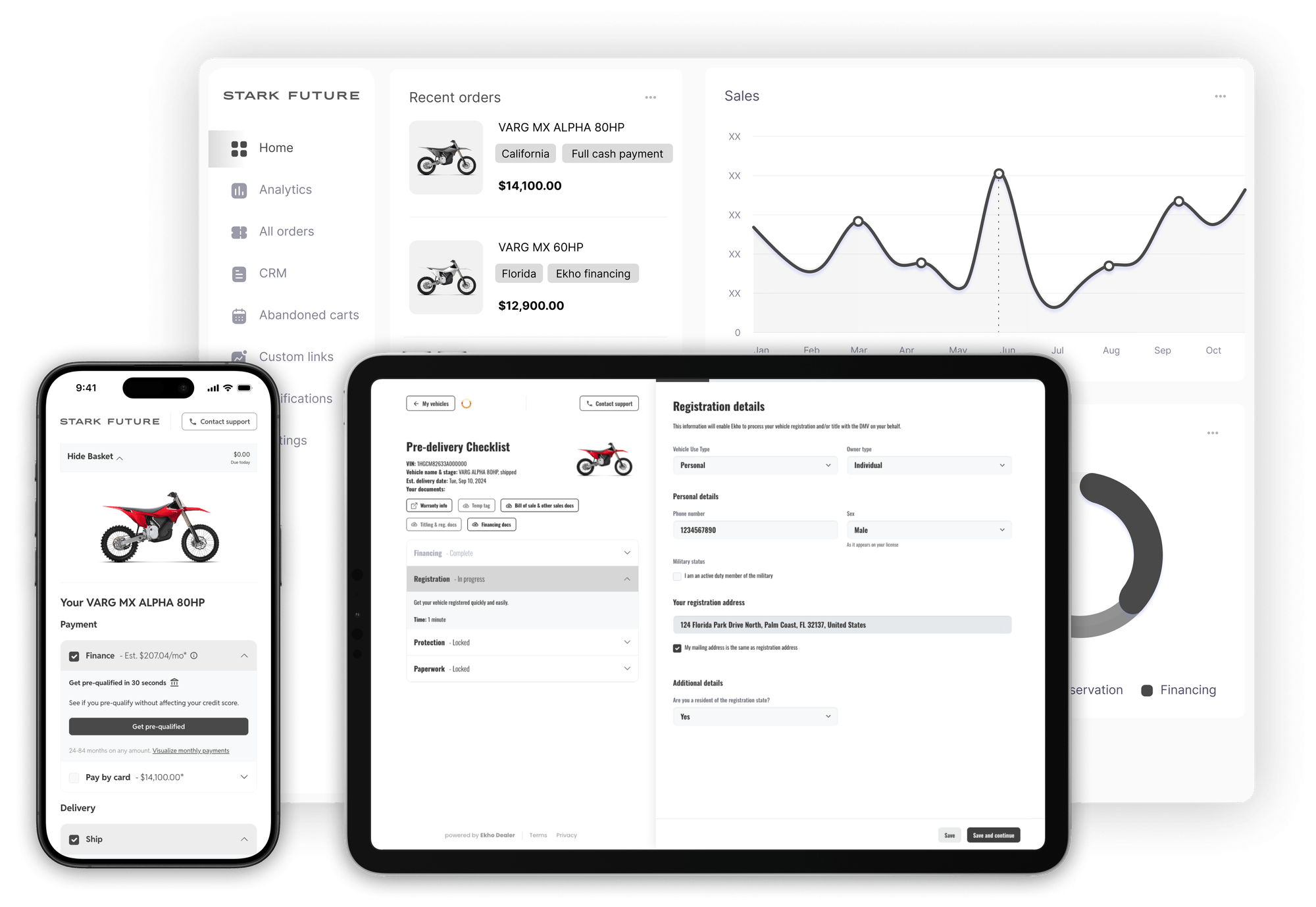 Ekho - U.S. vehicle distribution infrastructure