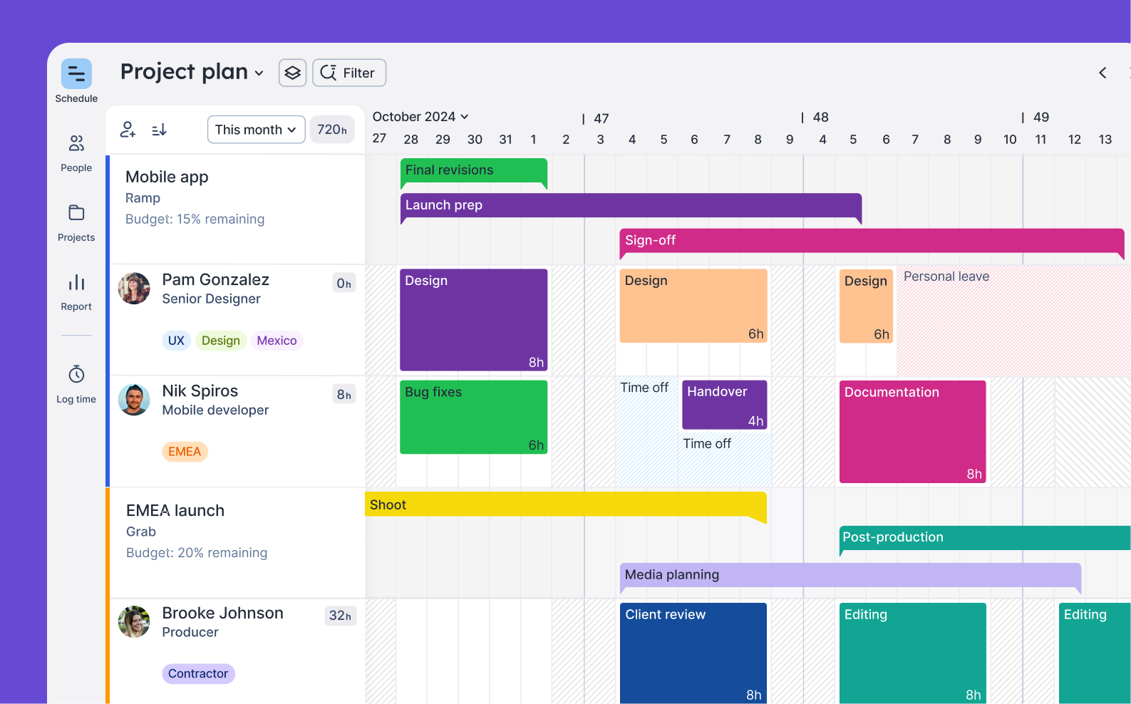 Float Resource Management Planning Scheduling Software Float Resource Management Planning Scheduling Software