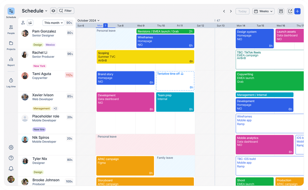 Float - Resource Management, Planning & Scheduling Software