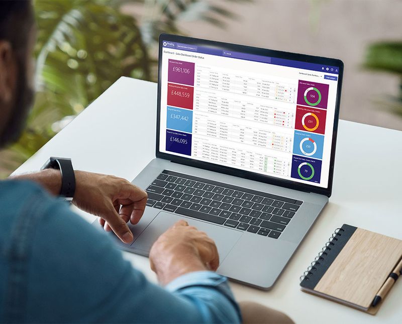 Redashe Profit4 Case Study | OGL Software