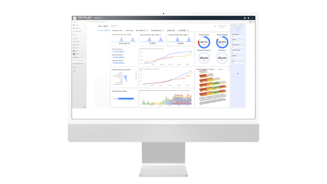 Vico Office & Exicute replaced be Tactplan | Tactplan