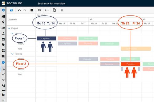Tactplan Schedule | Tactplan