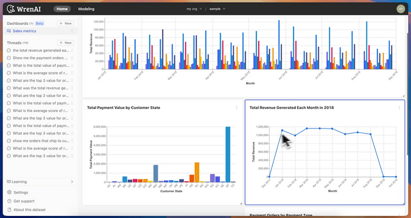 Wren AI - Official Blog