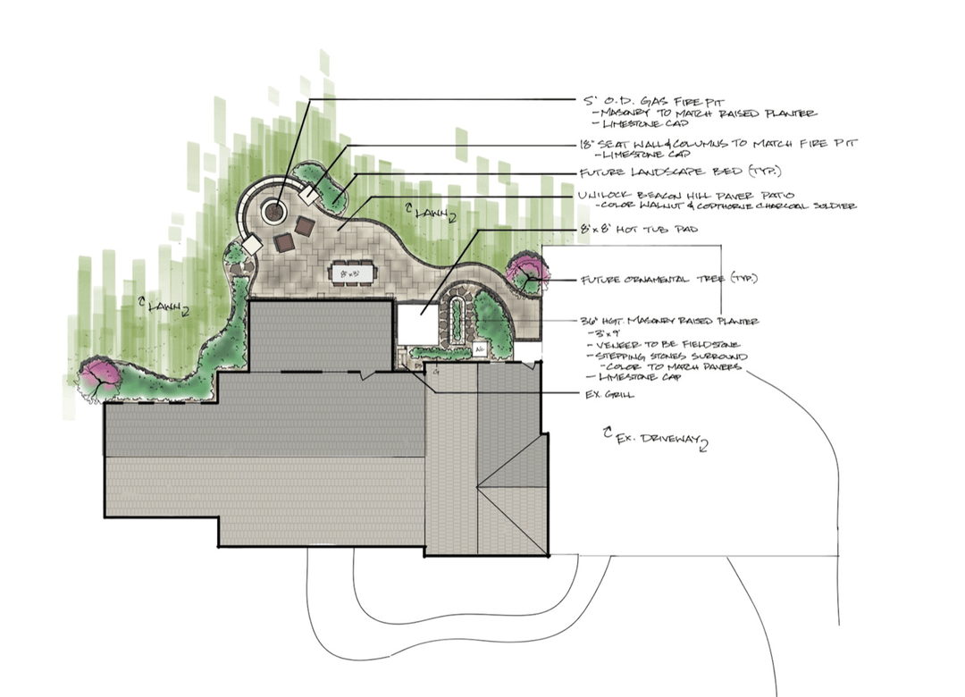 Auman Landscape | Premier Landscape Design & Installation