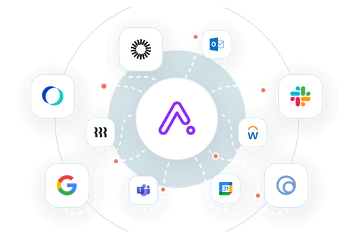 Gable | All in One Platform to Manage your Remote & Hybrid Teams