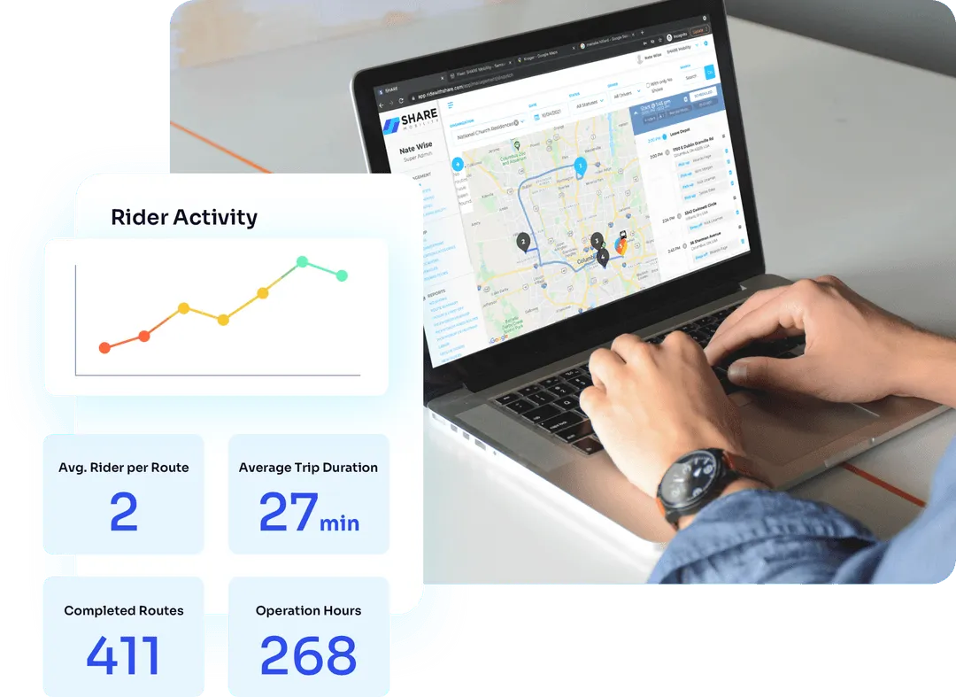 Data-driven transportation solutions for organizations | SHARE Mobility