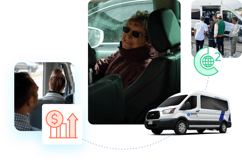 Data-driven transportation solutions for organizations | SHARE Mobility