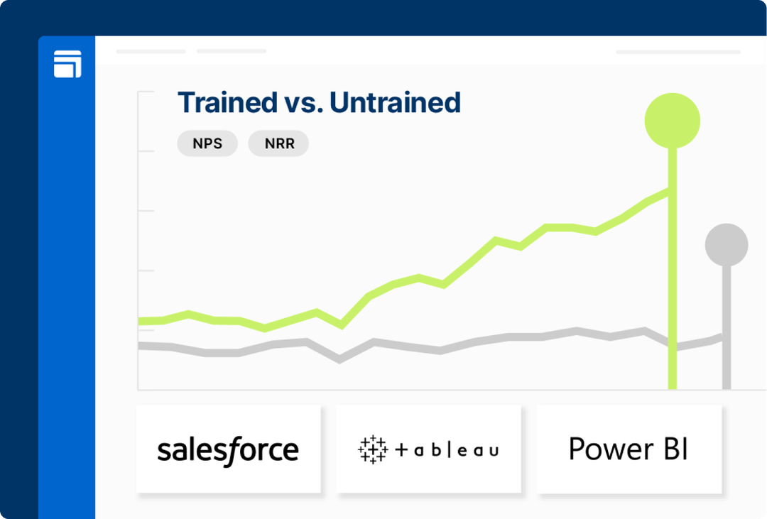 LMS Software for Customer Education & Training | Skilljar