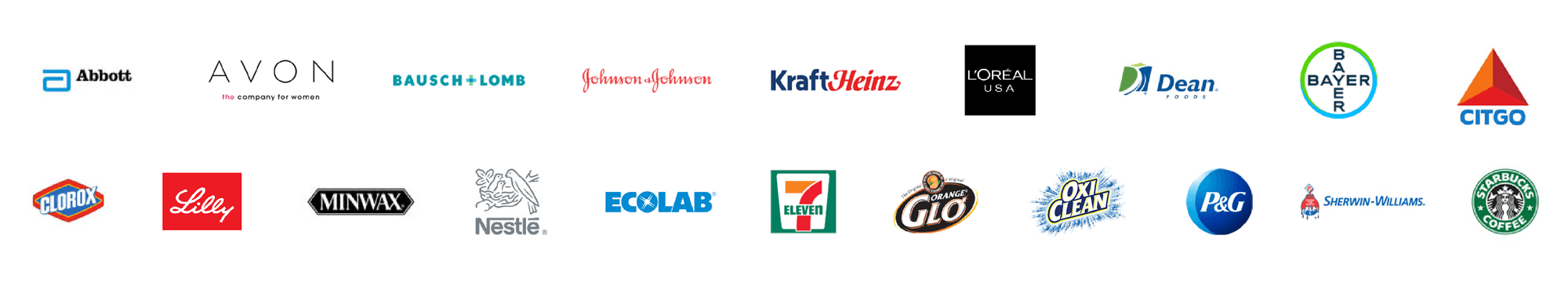 Tronics - Trusted Leaders in Industrial Labeling Solutions