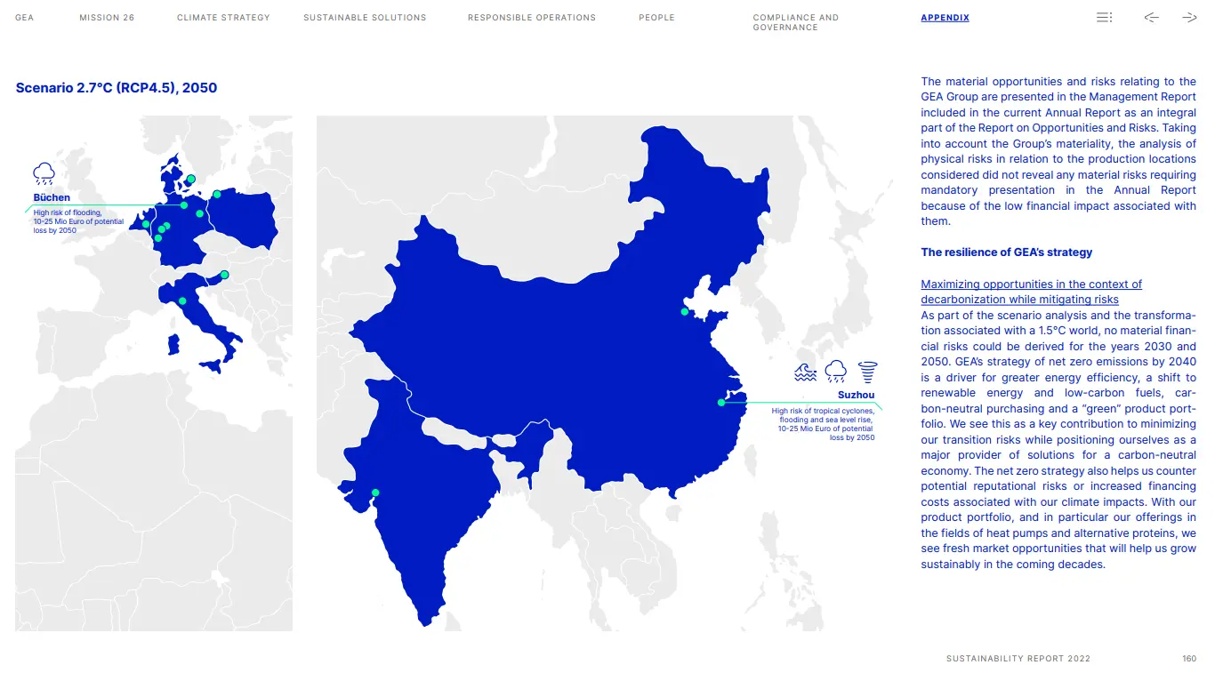 From compliance to carbon reduction planning: mastering the CSRD’s ...