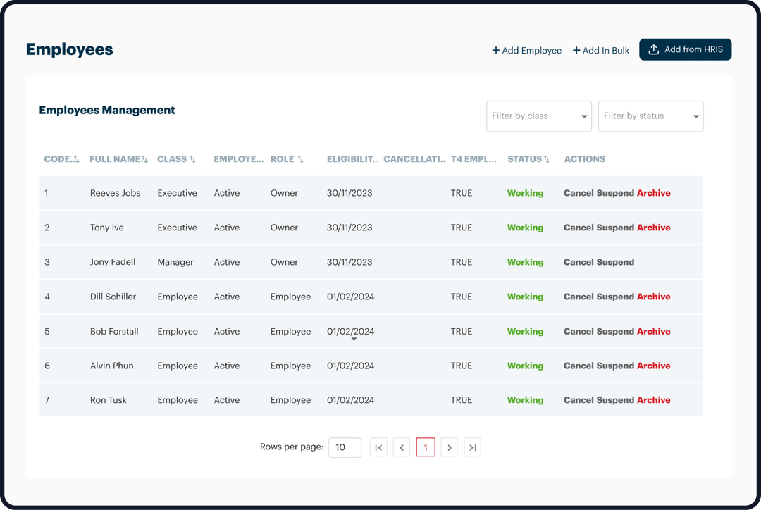 The Wallet: Flexible Benefits | BeniPlus