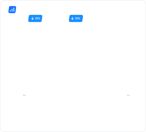 REVER - Easy Returns, Faster Refunds for your eCommerce