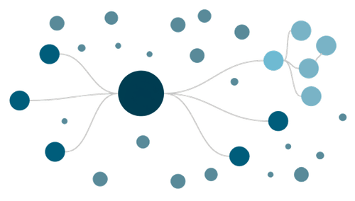 An AI Strategy for Sweden