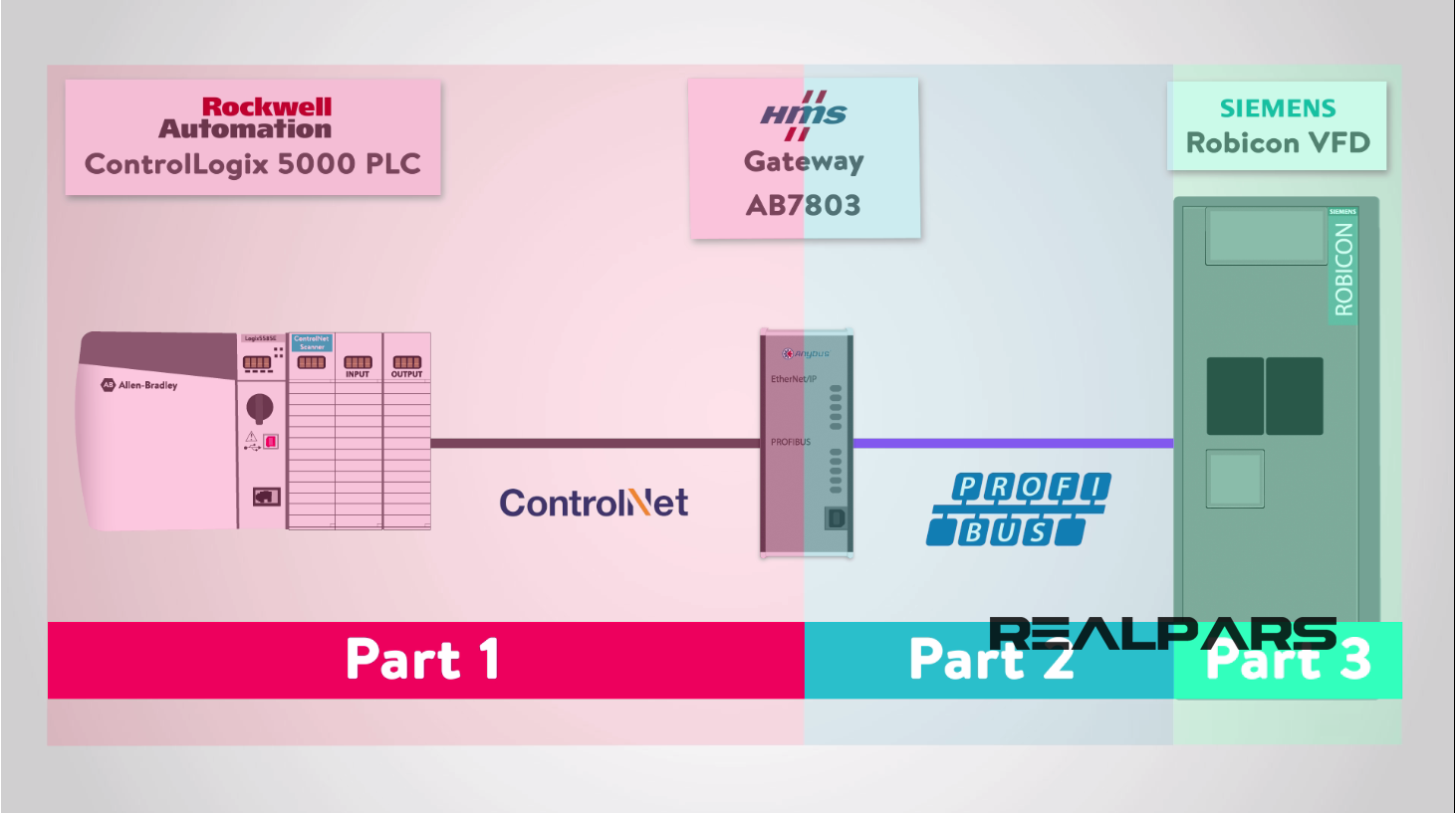How to Control a VFD With a PLC - Part 3 - RealPars