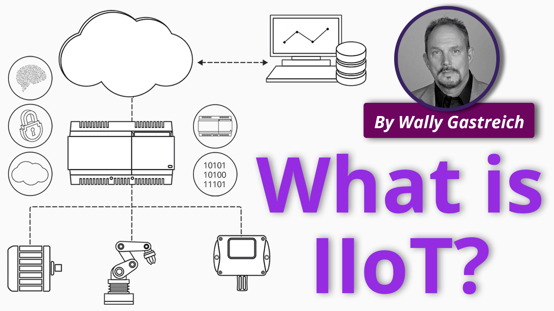Industrial Internet Of Things Iiot Connectivity Internet Of Things