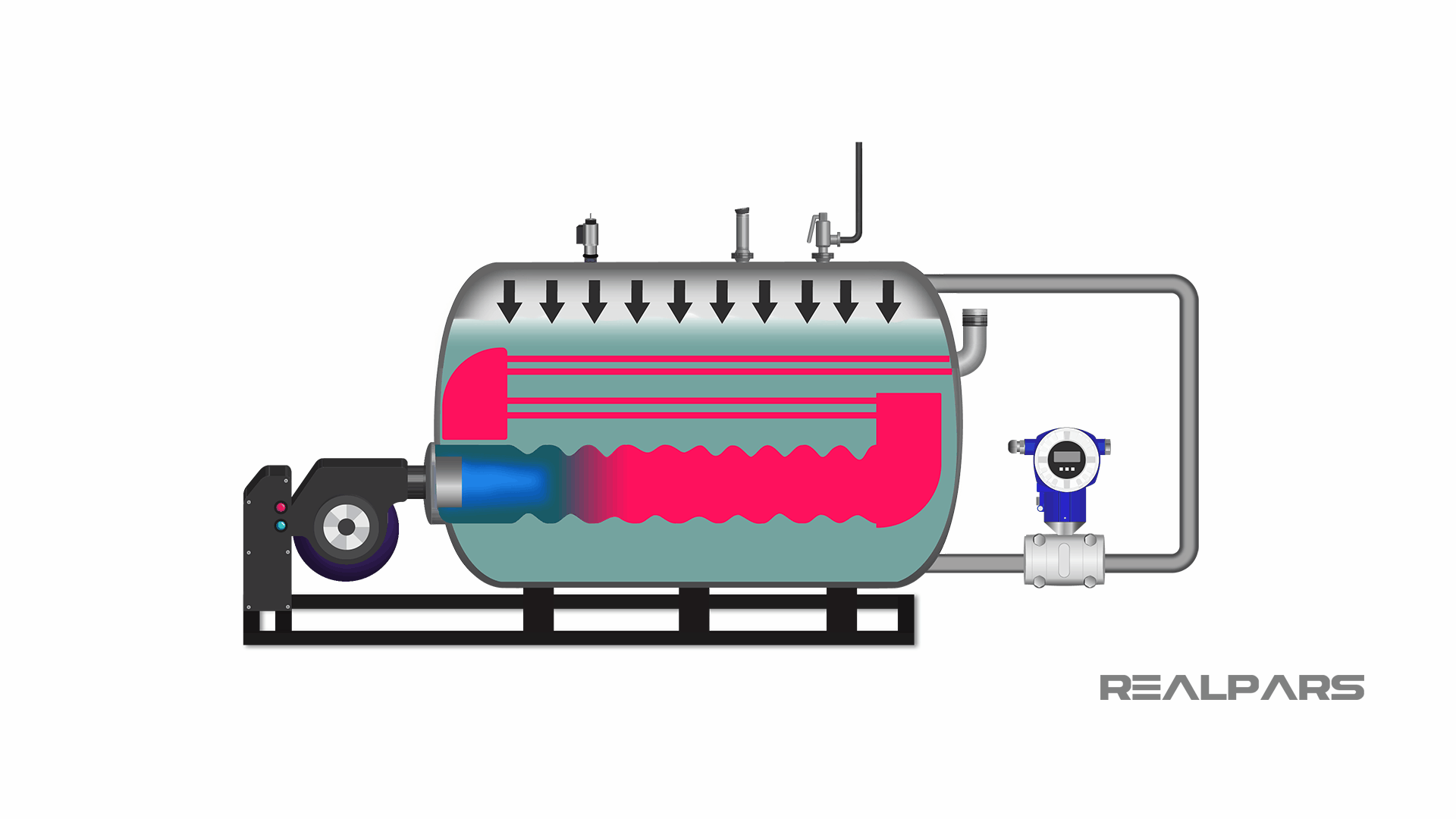DP Closed Vessel Level Measurement Explained - RealPars