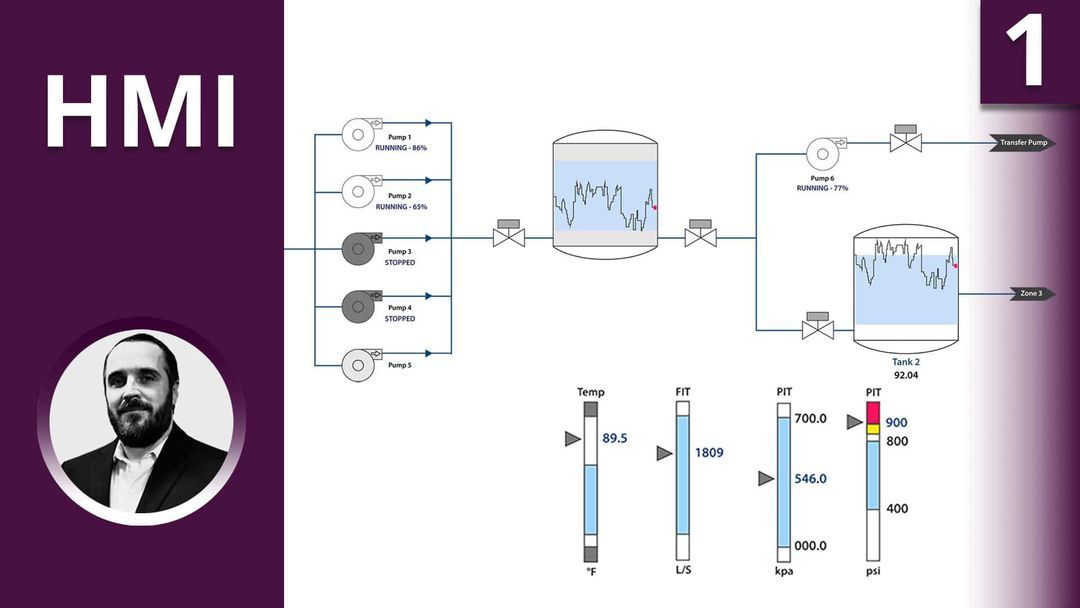 What Is High-Performance HMI? - RealPars