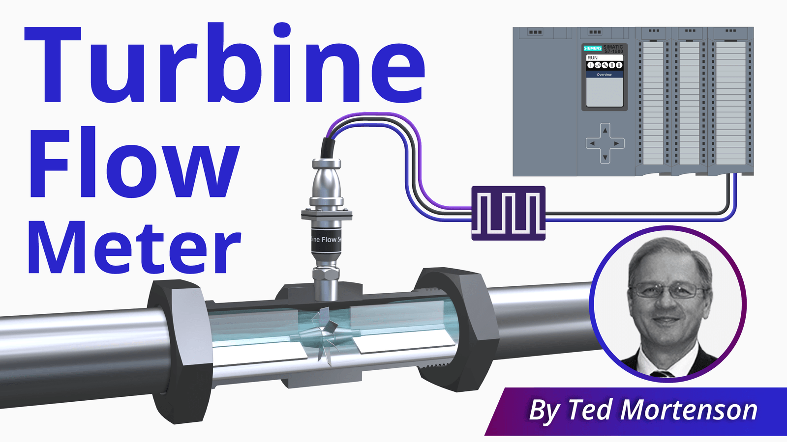 Turbine Flow Meter Explained | Operation & Calibration - RealPars