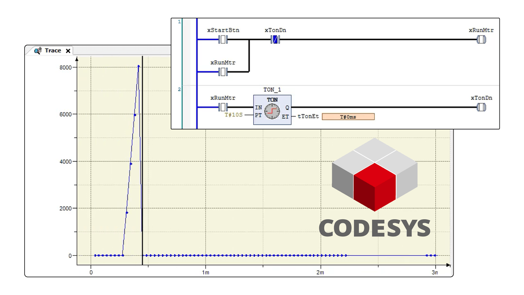 Mastering Traces in CODESYS: Essential Debugging & Monitoring Guide - RealPars