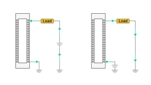 Sinking and Sourcing: Which Connection Is Best for Your PLC? - RealPars